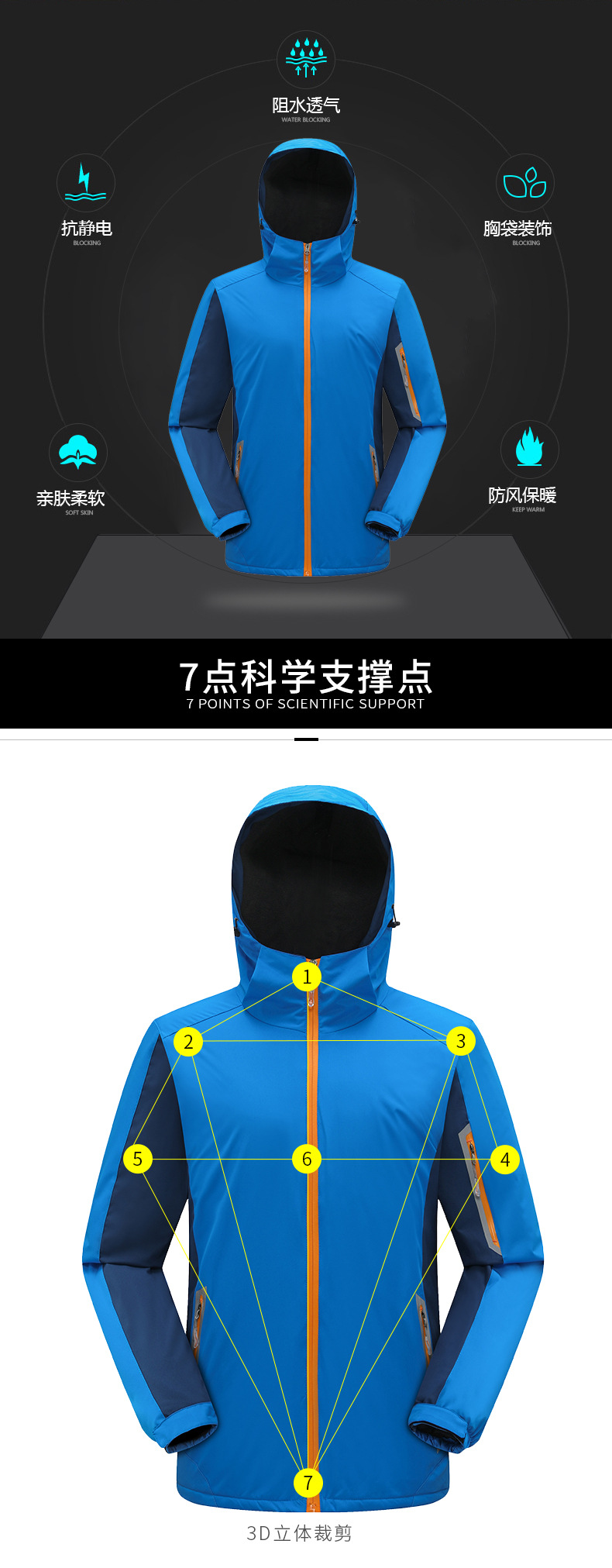 君御 JY-C103法拉利款一体加厚冲锋衣（红色）-S-新明辉商城