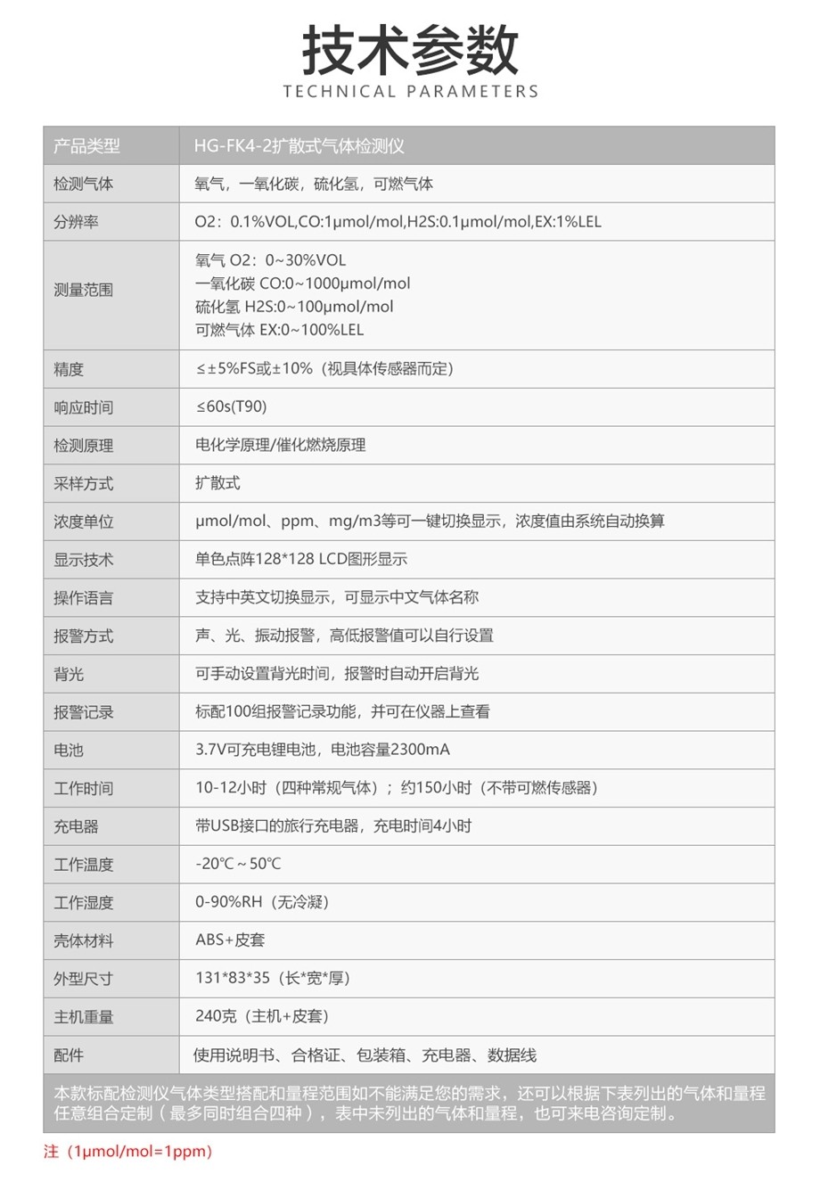 海固 HG-FK4-2 扩散式四合一气体检测仪-可燃气（EX/LEL）|氧气(O2)|一氧化碳(CO)|硫化氢(H2S)-新明辉商城